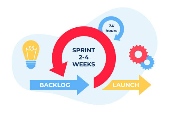 Sprints in Product Management - NaijaPr
